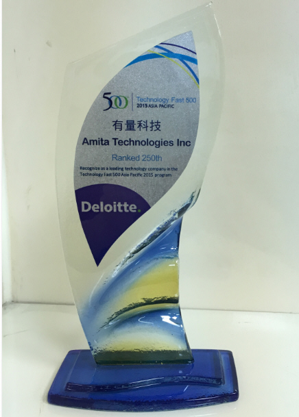 News | Amita Technologies Inc.中文